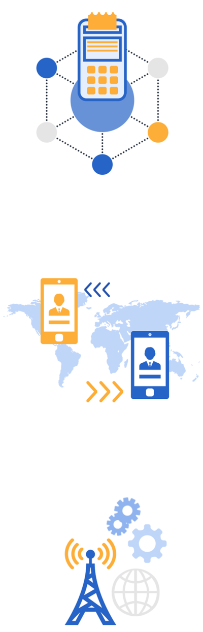 MVNE / MVNO / OCS Convergent Billing Solution